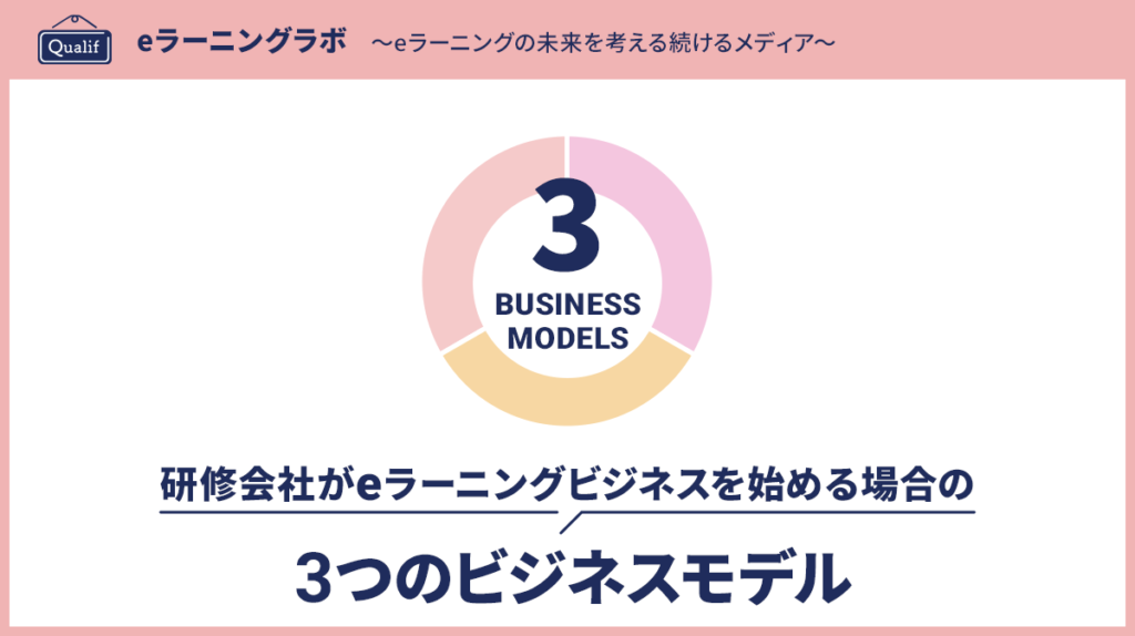 研修会社がeラーニングビジネスを始める場合のビジネスモデル3つのパターン | Qualif eラーニングラボ
