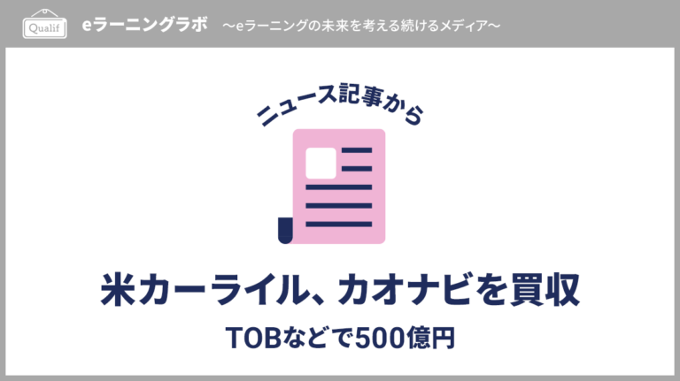 市場動向 – Qualif eラーニングラボ